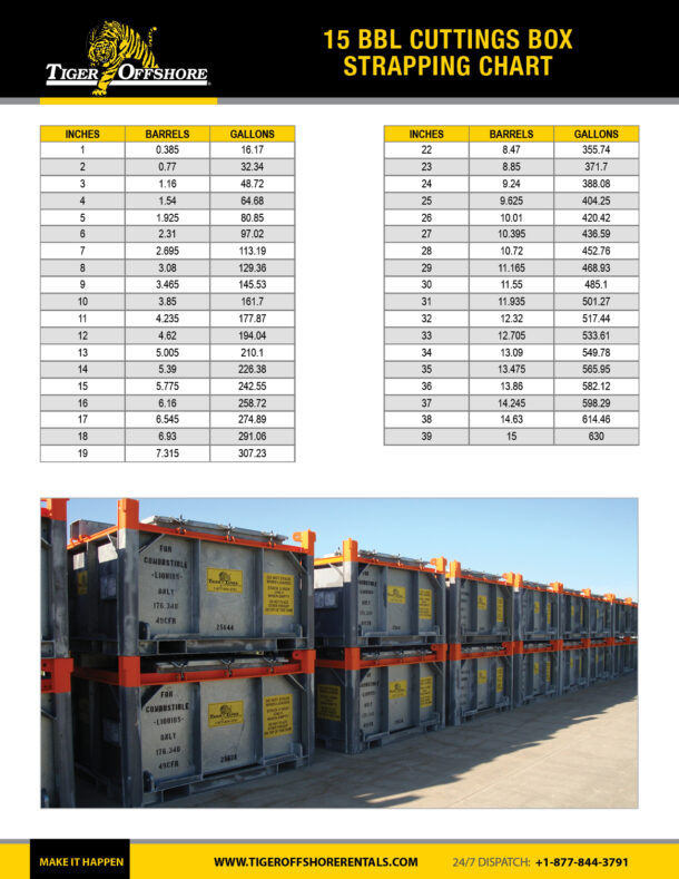 Strapping Charts - Tiger Offshore Rentals